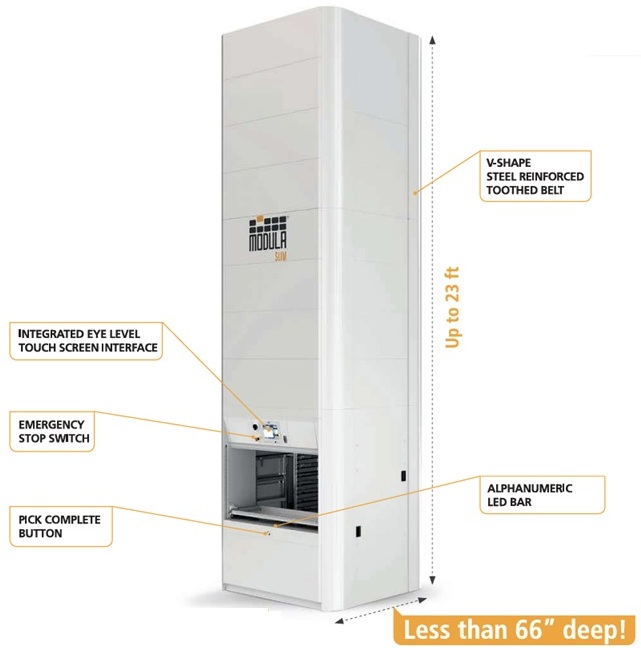 Compact VLM | Modula Slim | VLM Slim | Tier 1 MRO